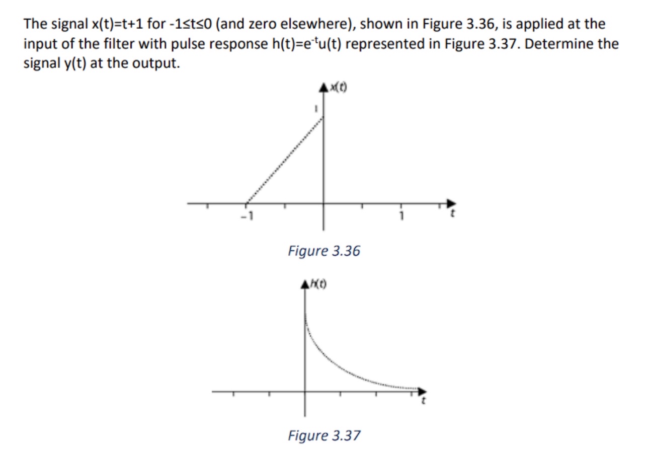 Solved The signal x(t)=t+1 ﻿for -1≤t≤0 (and zero elsewhere), | Chegg.com