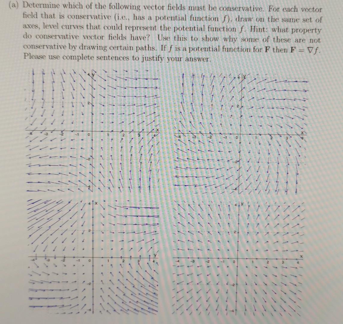 Solved (a) Determine which of the following vector fields | Chegg.com