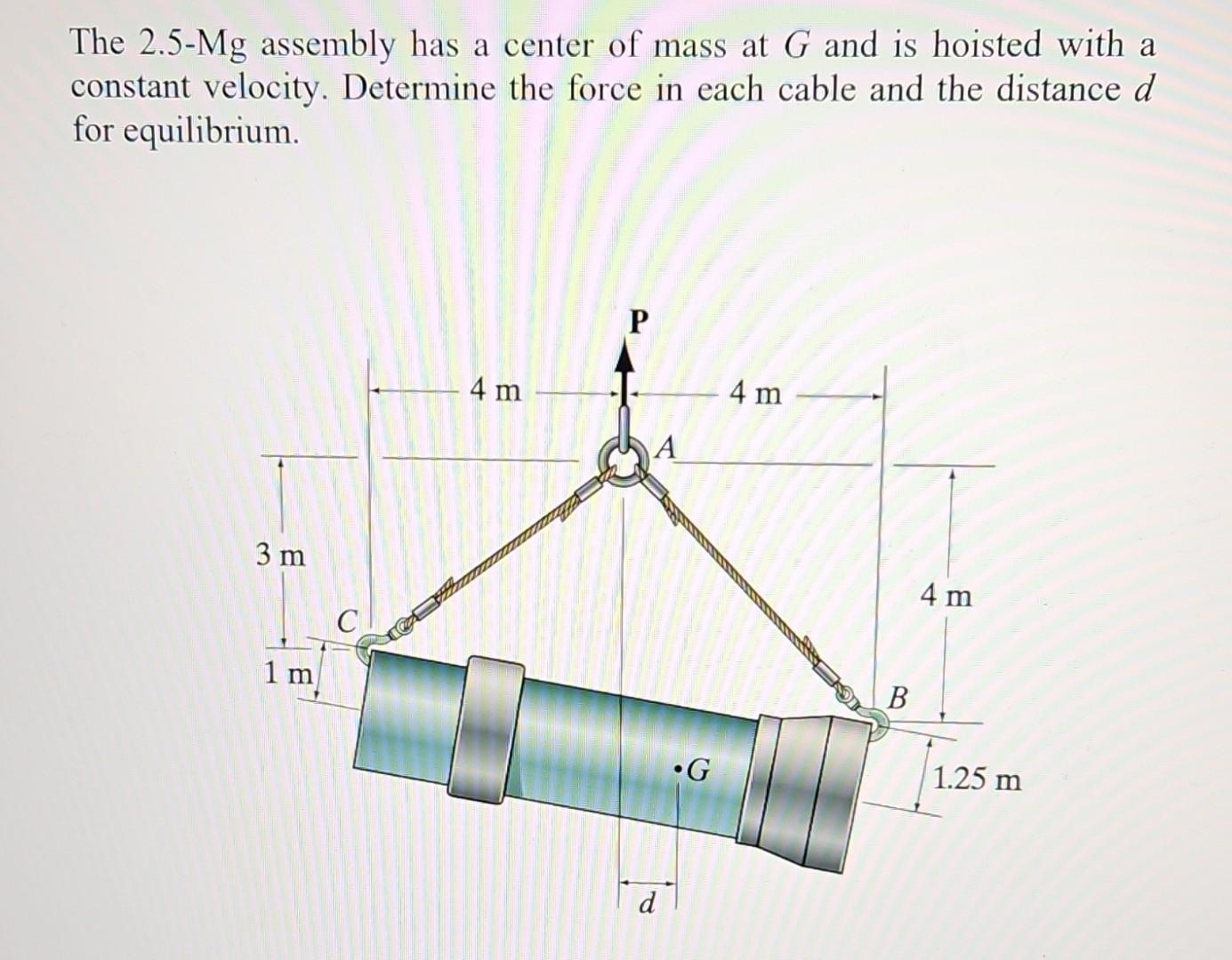 Solved The 2.5−Mg assembly has a center of mass at G and is | Chegg.com