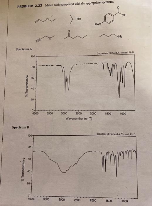 Solved PHOBLEM 2.22 Match cach compound with the appropriate | Chegg.com