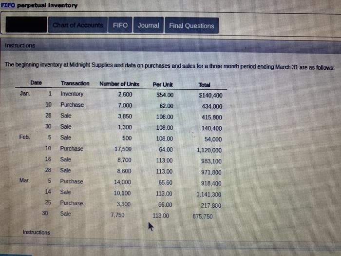 Solved FIFO perpetual Inventory Chart of Accounts FIFO | Chegg.com