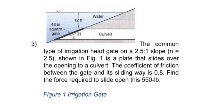 Solved Water 12 ft 3) 48 in square gate Culvert The common | Chegg.com