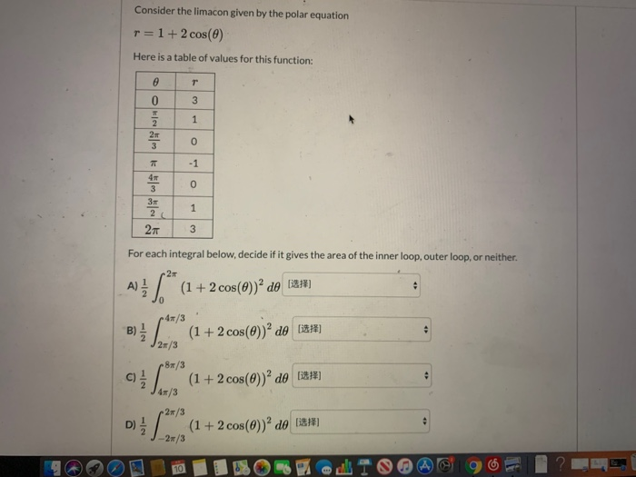 Solved Consider the limacon given by the polar equation | Chegg.com