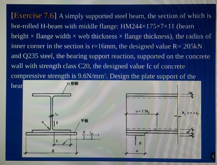 [Exercise 7.6] A simply supported steel beam, the | Chegg.com