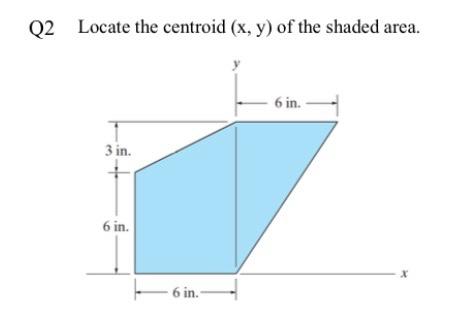Solved Q2 Locate the centroid (x, y) of the shaded area. 6 | Chegg.com