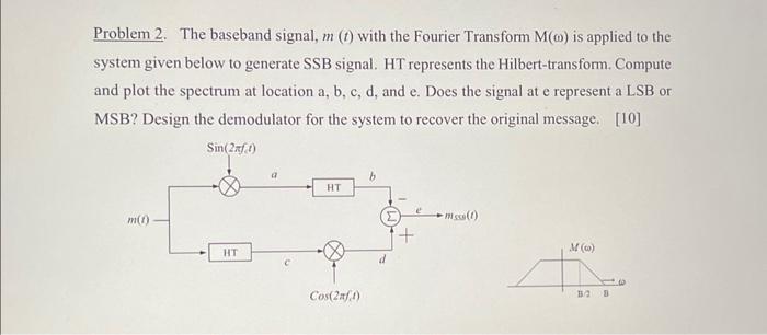 Solved Problem 2. The baseband signal, m(t) with the Fourier | Chegg.com