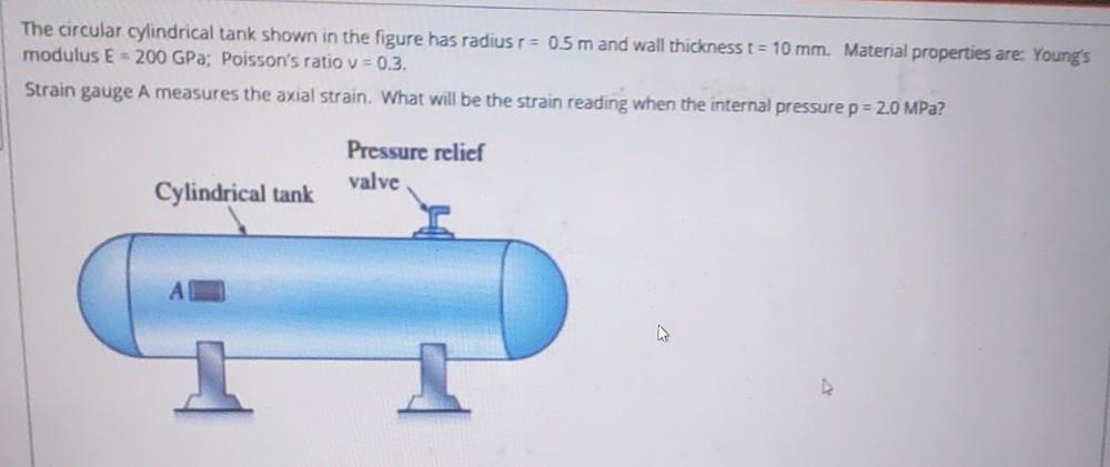 Solved The circular cylindrical tank shown in the figure has | Chegg.com