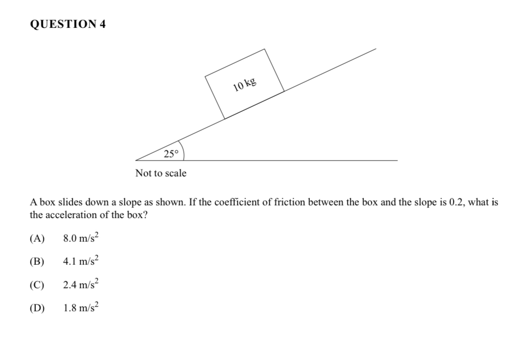 Solved QUESTION 4A box slides down a slope as shown. If the | Chegg.com
