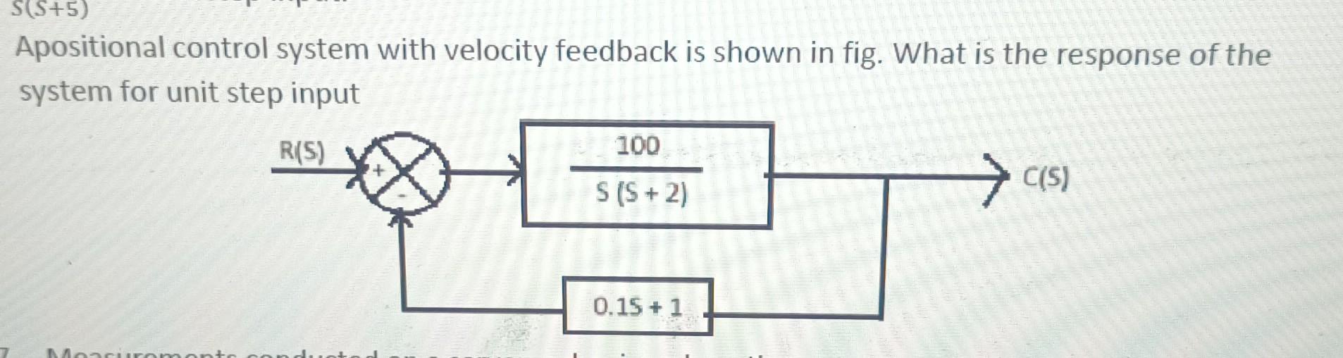 Solved Apositional control system with velocity feedback is | Chegg.com