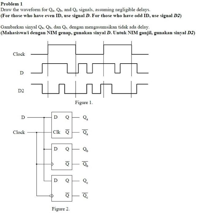 Solved Problem 1 Draw the waveform for Qa, Qb, and Qc | Chegg.com