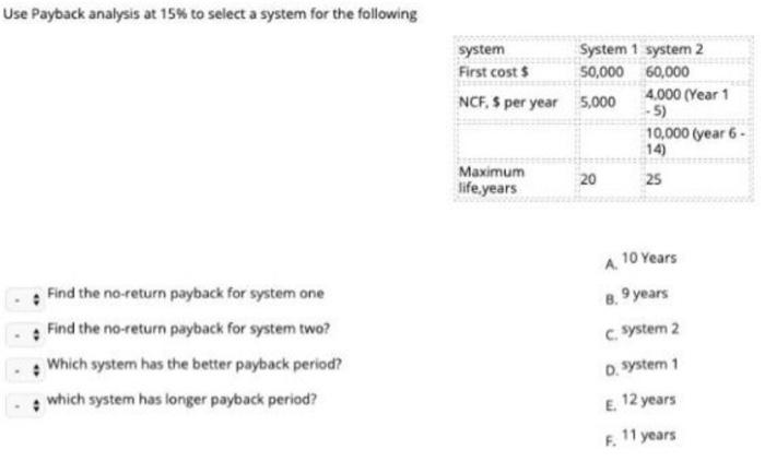 Solved Use Payback analysis at 15% to select a system for | Chegg.com