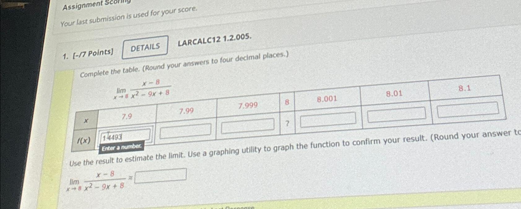 Solved Complete the table. (Round your answers to four | Chegg.com
