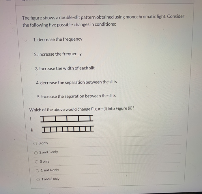 Solved The figure shows a double-slit pattern obtained using | Chegg.com