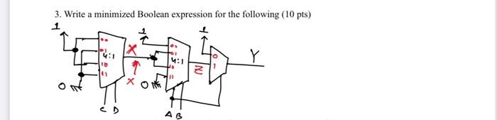 Solved 3. Write a minimized Boolean expression for the | Chegg.com