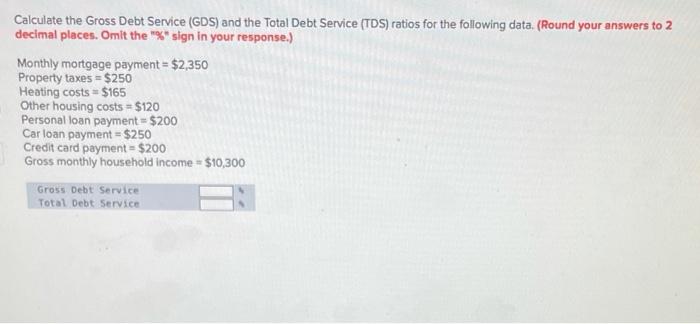 Solved Calculate the Gross Debt Service (GDS) and the Total | Chegg.com