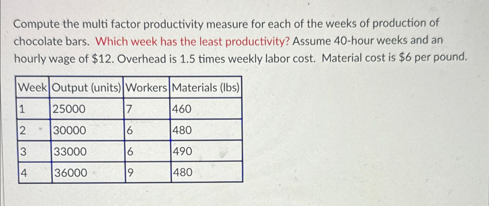 Solved Compute the multi factor productivity measure for | Chegg.com