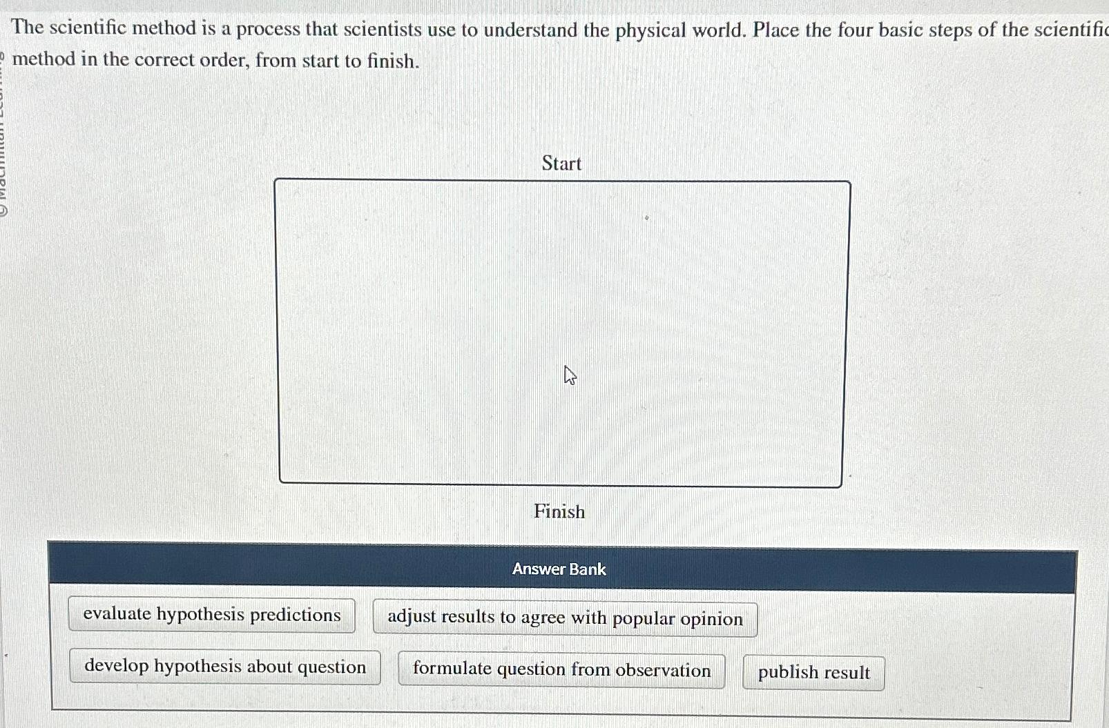 Solved The scientific method is a process that scientists | Chegg.com