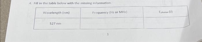 Solved 4. Fill in the table below with the missing | Chegg.com