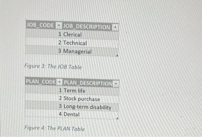 Solved Use the following images to answer the questions in | Chegg.com