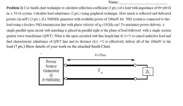 Solved Problem 2) Use Smith chart technique to calculate | Chegg.com
