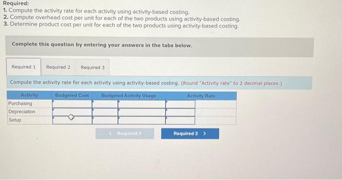 Solved Required: 1. Compute the activity rate for each | Chegg.com
