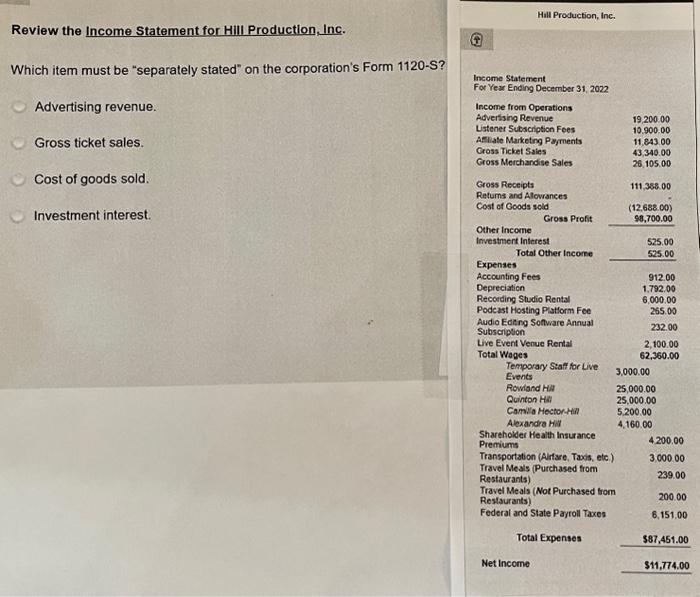 Solved Review the Income Statement for Hill Production, Inc. | Chegg.com