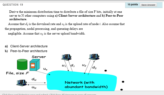 Solved QUESTION 19 ﻿Derive the minimum distribution time to | Chegg.com
