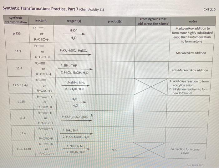 Solved Synthetic Transformations Practice, Part 6 | Chegg.com