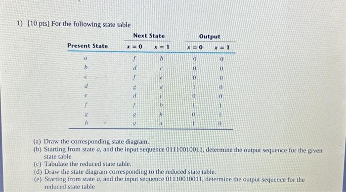 Solved 1) [10 pts] For the following state table (a) Draw | Chegg.com
