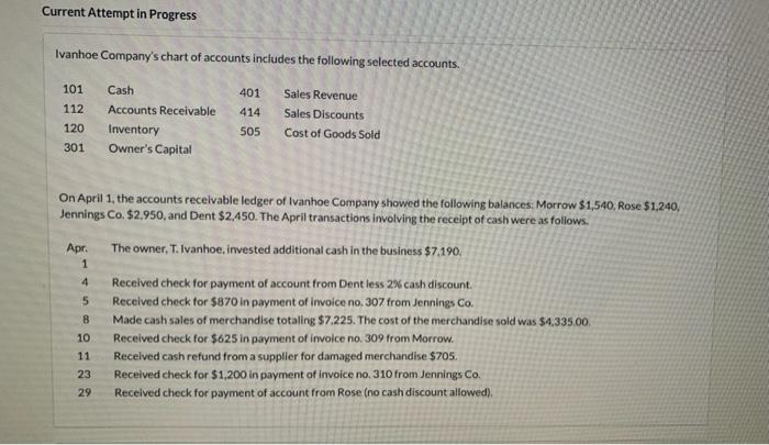 Solved Current Attempt in Progress Ivanhoe Company's chart | Chegg.com
