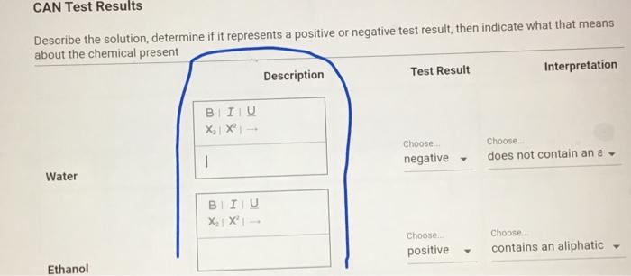 Solved Qualitative Test 1: Cerric Ammonium Nitrate Ceric | Chegg.com