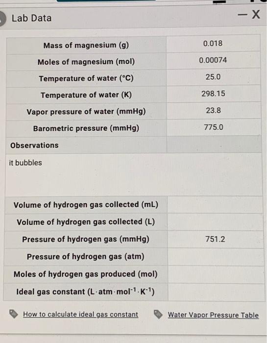 Lab Data Mass of magnesium (g) Moles of magnesium | Chegg.com