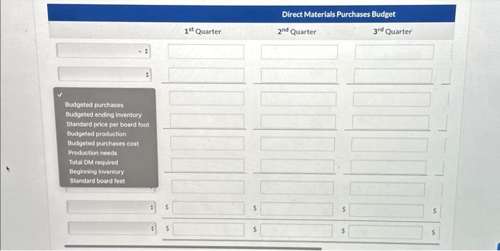 Solved Bramble Furniture builds high-end hand-made dining | Chegg.com