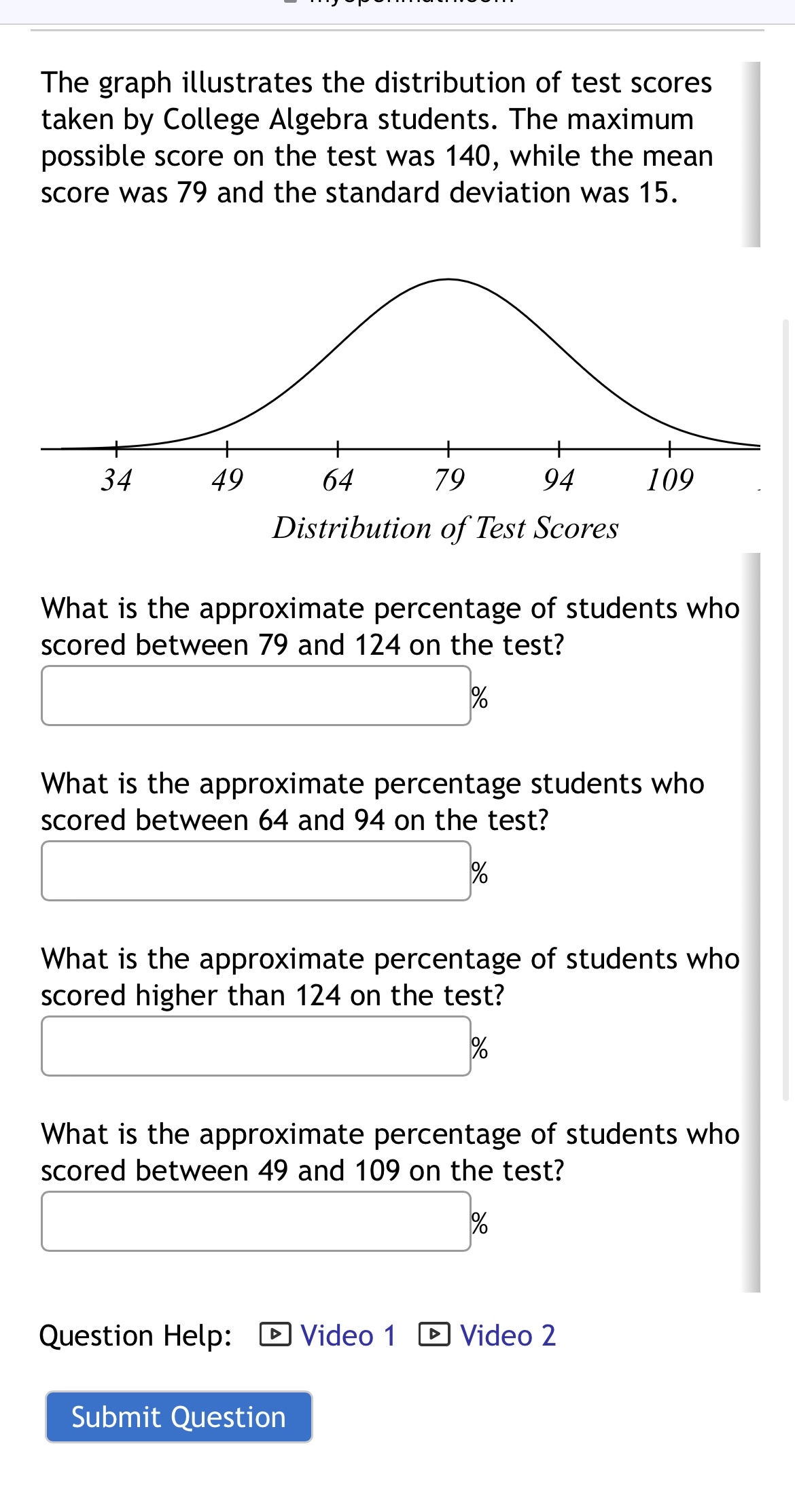 The graph illustrates the distribution of test scores | Chegg.com