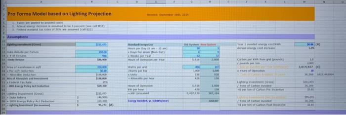 Pro Forma Model based on Lighting Projection 1. fiche | Chegg.com