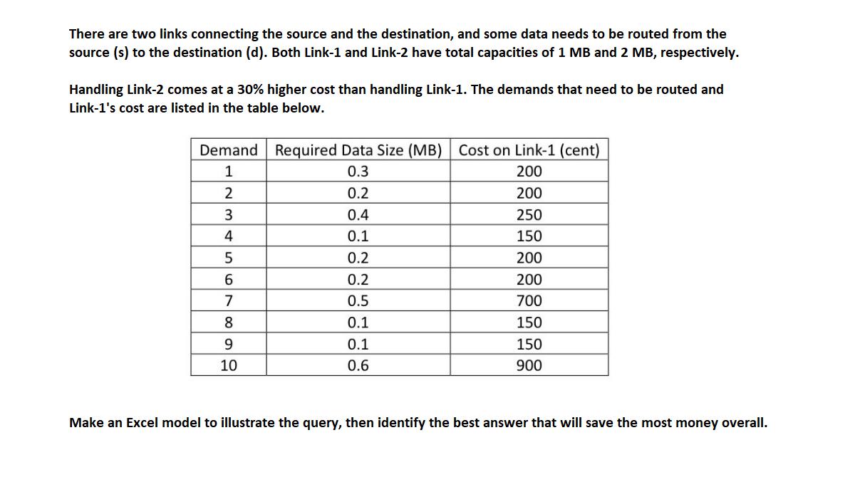 Solved There are two links connecting the source and the | Chegg.com