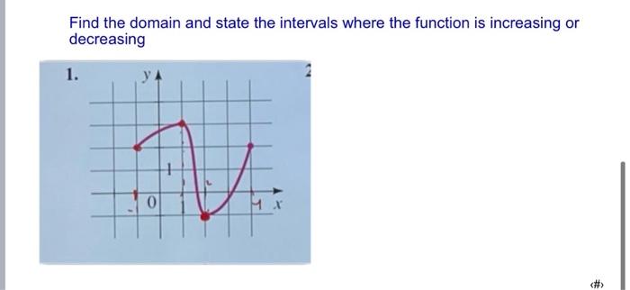 Solved Find the domain and state the intervals where the | Chegg.com