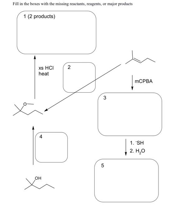 Solved Fill in the boxes with the missing reactants, | Chegg.com