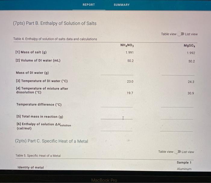 Solved REPORT SUMMARY (pts) Part B. Enthalpy of Solution of | Chegg.com