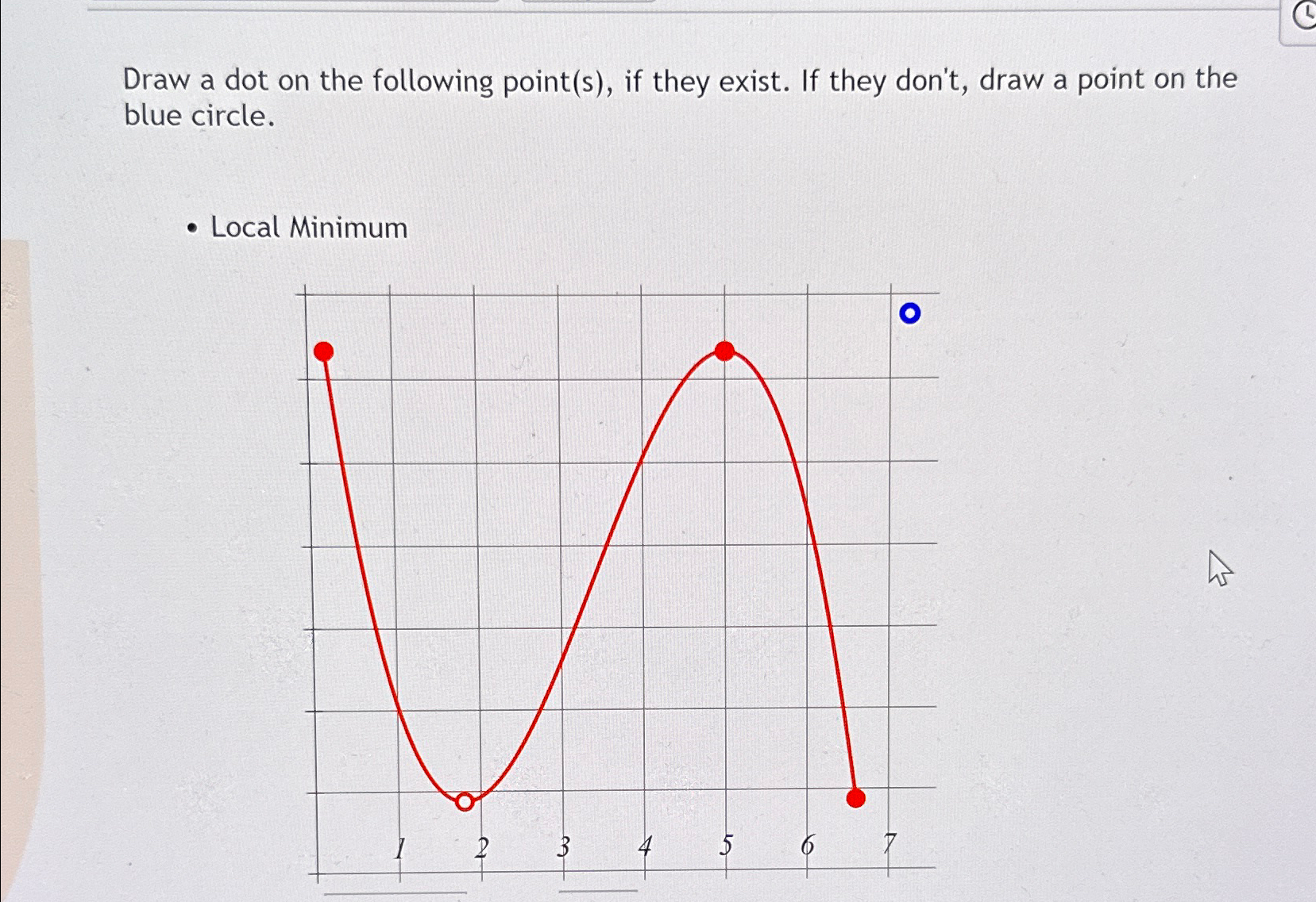 Solved Draw a dot on the following point(s), ﻿if they exist. | Chegg.com