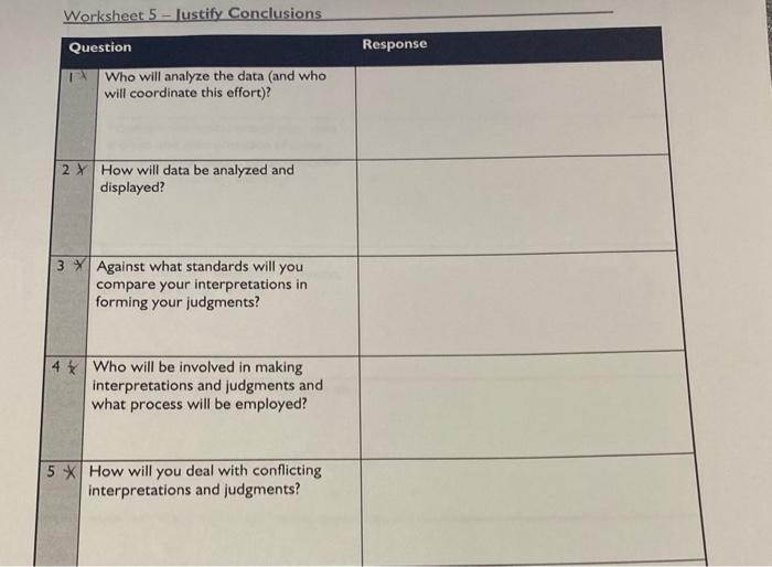 Solved Write 1-2 comprehensive paragraphs using your | Chegg.com