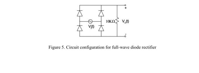 Part IV: Diode Rectifiers Procedure: 1. Wire the | Chegg.com