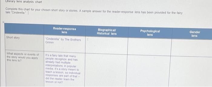 Literary lens analysis chart Complete this chart for | Chegg.com