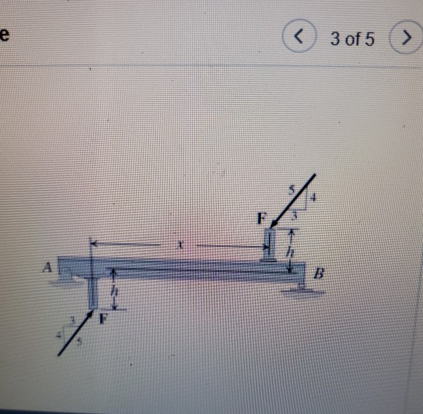 Solved (Figure 1) Because the resultant force is zero, the | Chegg.com