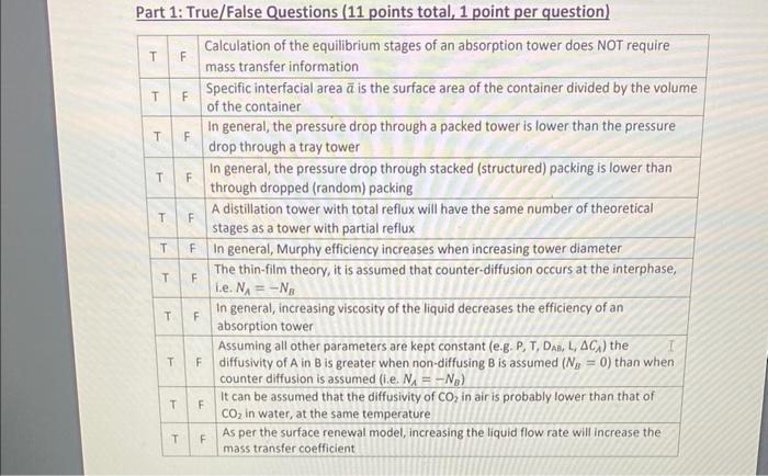 Solved Part 1: True/False Questions (11 points total, 1 | Chegg.com
