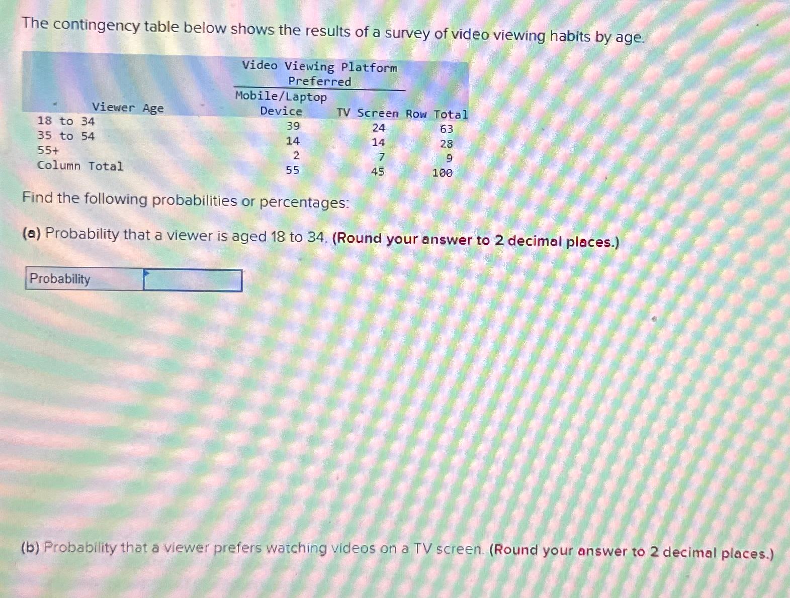 Solved The contingency table below shows the results of a | Chegg.com