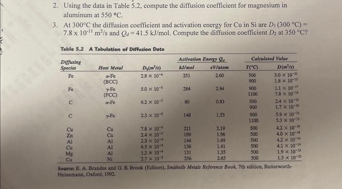 Solved 2. Using the data in Table 5.2, compute the diffusion | Chegg.com