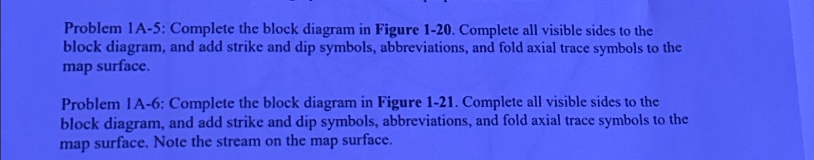 Solved Problem 1A-5: Complete the block diagram in Figure | Chegg.com
