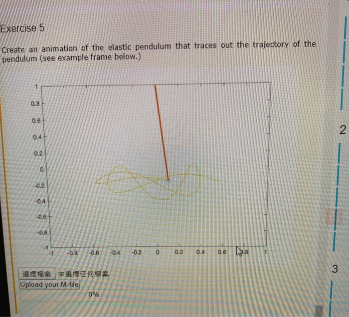 Exercise 5 Create an animation of the elastic | Chegg.com
