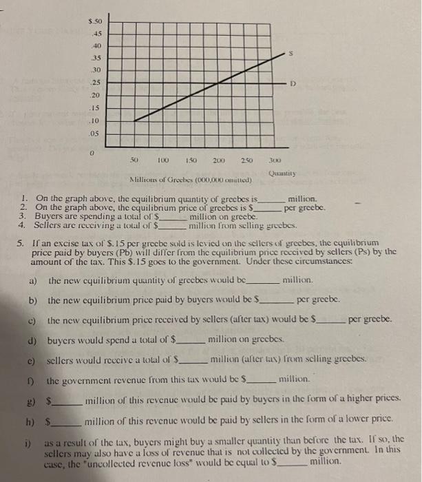 Homework Problem #12 Excise Taxes PRINT YOUR NAME | Chegg.com